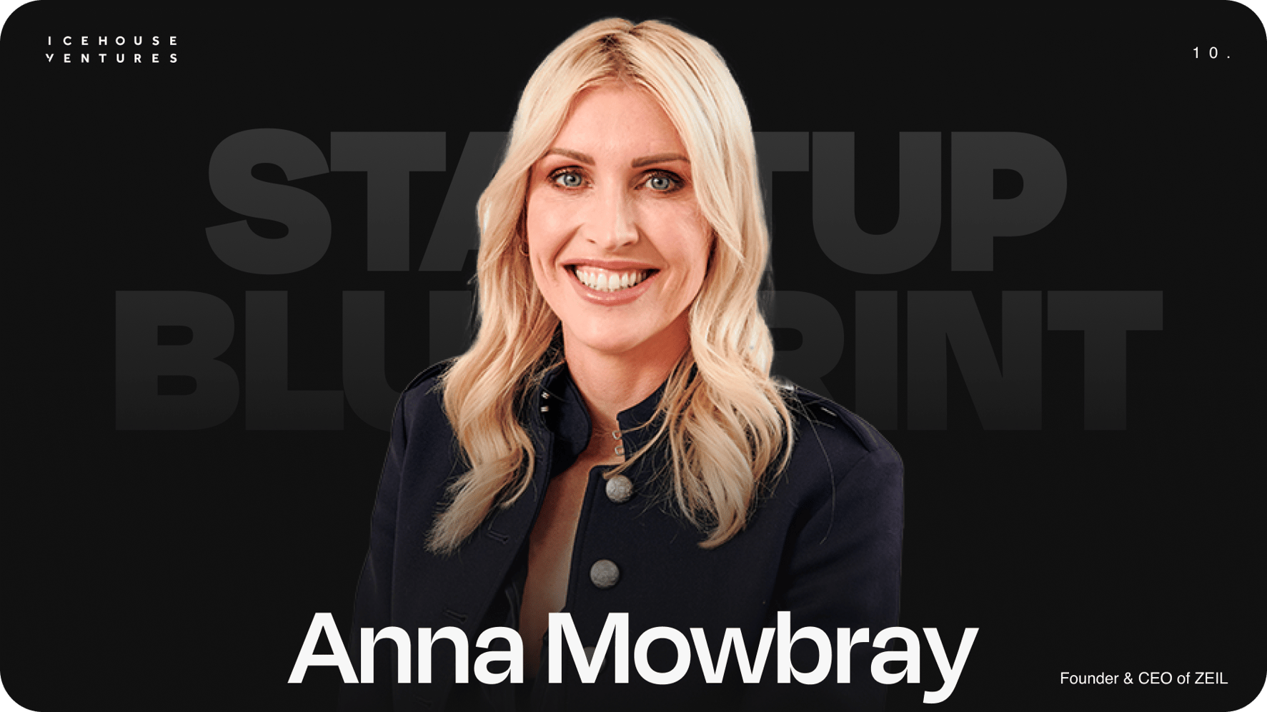 Startup Blueprint: Anna Mowbray, Founder of ZEIL